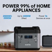 China Solar Power Supply Fast Charging Solar Generator 2400W 2500W Powerstation EU Portable Power Station for sale