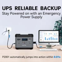 China Solar Power Supply Fast Charging Solar Generator 2400W 2500W Powerstation EU Portable Power Station for sale