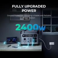 China OUKITEL P2001E PLUS 2400W Portable Solar Power Station 2048Wh Solar Generator Powerstation EU for sale
