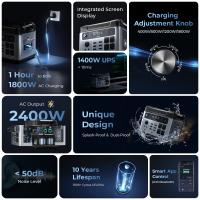 China 3000W Lifepo4 Battery Energy System Powerstation Solar Generator 2400W Portable Power Station for sale