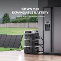 China Outdoor Home Solar Energy System 120V 220V Lithium UPS 2200W Portable Power Station 19Kwh with Solar Panels for sale
