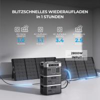 China Outdoor Home Solar Energy System 120V 220V Lithium UPS 2200W Portable Power Station 19Kwh with Solar Panels for sale