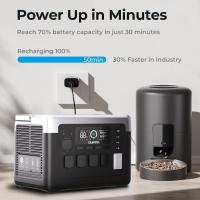 China OUKITEL P1000 1800W Power Station UPS 120V 220V Lifepo4 Battery Portable Solar Generator for sale