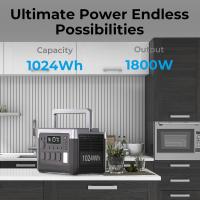 China OEM ODM Wireless Charging 1800W Solar Generator 1024Wh Outdoor Portable Power Station for sale