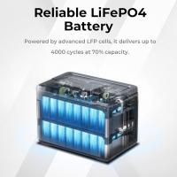 China OEM ODM Wireless Charging 1800W Solar Generator 1024Wh Outdoor Portable Power Station for sale