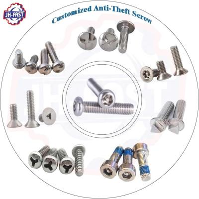 China Zinc Plated M2 M3 M4 Triangle One Way Security Torx Tamper Proof Screw with Pin for sale