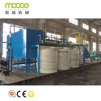 China Industrial Wastewater Treatment System 5-20 ton/h Capacity with Chemical Feeding & Filtration for sale