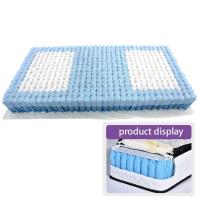 China Factory Customized Custom Pocket Coil Spring Sofa Inner Spring Pocket Spring Coil for sale