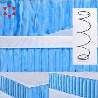 China New Fully Automatic Machines 2.3mm Independent  Rolling Mattress Pocket Spring for sale
