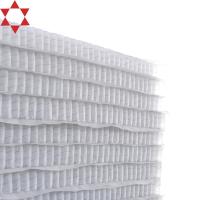 China Wholesale High Quality Inner Coil Unit Pocket Spring for Mattress and Sofa for sale