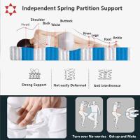China 2019 New Semi Product Mini 3D Fabric Pocket Spring Coil Unit for Slient Sleeping Massage Mattress 4D Fabric Hole Spring for sale