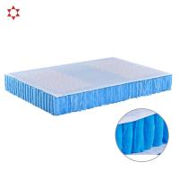 China Factory Wholesale Roll or Flat Compress 3 Zone Pocket Spring Unit for sale