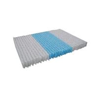 China Factory Wholesale Direct Sales China Factory Price Cheap Roll Packing Bed Mattress Spring for sale