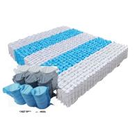 China Factory Wholesale OEM Service Customized Size Pocket Spring Inner Spring Unit for Mattress & Sofa for sale