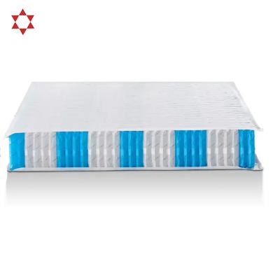 China Factory Wholesale Sales Pocket Spring Unit Mini Pocket Spring for Sofa/Mattress Furniture for sale