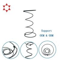 China Customized 40HQ Loading  Wholesale Price Diamond Spring Mattress Coils for sale