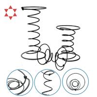 China Factory Wholesale Price Good Quality Innerspring Bonnell Coil Spring Unit for sale