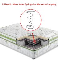 China Bonnell Spring Coils Mattress and Boxspring Sleepwell Mattress Price Single Spring Mattress for sale
