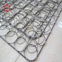 China Bonnell Spring Manufacturer Metal Springs Mattress Bonnell Unit Spring for sale