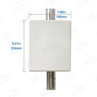 China 2.4/5GHz 14dBi Directional Panel Antenna MIMO High Gain Dual Band WiFi Antenna for sale