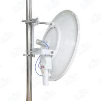 China 4.9-6.4GHz 5GHZ Antennas 30dBi WiFi Wlan ISM Band Antenna for sale