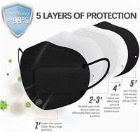 China Black Navy 5 Layer KN95 Face Mask With Adjustable Nose Clip for sale