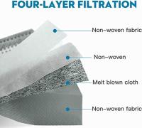China Grey Pleat Anti Dust Disposable 4 Ply Safety Masks 14g for sale