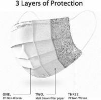 China Blue Disposable 3ply Disposable Face Mask Non Woven 14 Grams for sale