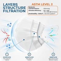 China White Disposable 3ply Disposable Face Masks ASTM Level 2 13g for sale