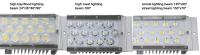 China High Brightness 150lm / W Flood Lighting Led Lighting Modules for sale