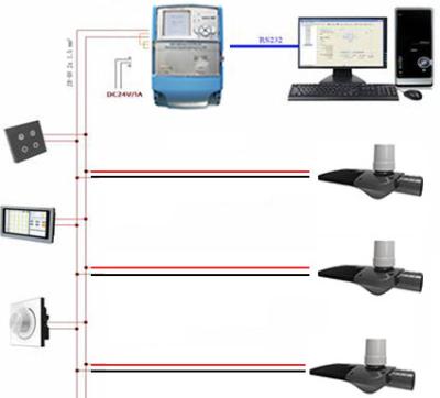 China 30W-150W LED Street Lighting With Lumileds Luxeon 3030/5050 Chip hot sale for sale