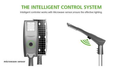 China 50 Watts Solar LED Street Light , Solar Street Lamp With Luxeon 5050 Chips for sale