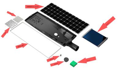 China 7500lm 10-80w Ip66 170lm/W Monocrystal Silicon Panel Light for sale
