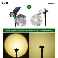 China Waterproof Led Lawn Spike Solar Spot Light For Garden Wireless Outdoor Yard Landscape for sale