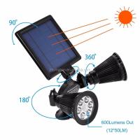 China Solar Energy Powered Dual Head Upgraded Double Spotlights 12 LED Outdoor Garden Light for sale
