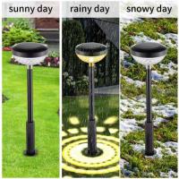China Outdoor Garden Waterproof IP55 ABS PC Solar Lawn Lamp with Weather-resistant Material for sale