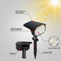 China IP65 Waterproof Solar Power Landscape Spotlights for Bright Outdoor Lighting for sale