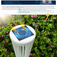 China Modern Outdoor Luminaires Lamp Luminous Efficiency 85lm/w for Hollow Out Garden Outlet for sale