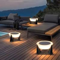 China Solar Pillar Light with Support Dimmer Long Lifespan and Working Time hours of 50000 for sale