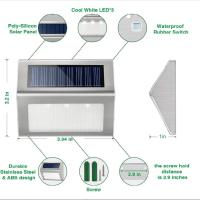 China Outdoor Stainless Steel Solar Deck Light for Balcony Garden Yard Fence 3 LED Path Light for sale