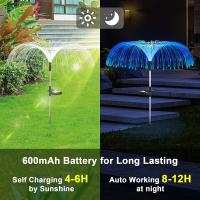 China Atmosphere Decorative Lights for Waterproof Villa Area LED Fiber Optic Jellyfish for sale