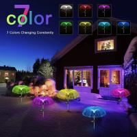 China Atmosphere Decorative Lights for Waterproof Villa Area LED Fiber Optic Jellyfish for sale