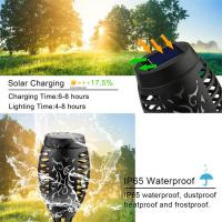 China Solar Powered LED Light for Dancing Flicker Flame Landscape Yard Waterproof Outdoor for sale