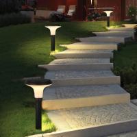 China IP65 Outdoor Decorative Lantern Stone Gate Solar Pillar Light with Dimmer Support for sale