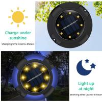 China Solar Powered Disk Lights for Landscape Pathway Patio Waterproof LED Outdoor Garden for sale