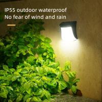 China 50000 Hour Working Lifetime Solar Light for Outdoor Patio Fence and Waterproof Wall for sale