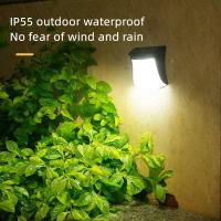 China Solar Led Lansdcape Garden Stair Light with 50000 Hours Lifespan and Ip55 Waterproof for sale
