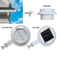 China Waterproof Solar LED Gutter Lights with 120° Beam Angle and 50000 Hours Lifespan for sale