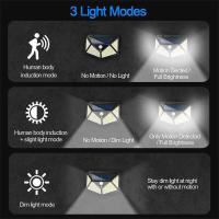 China Ground Garden Lamp Solar Wall Light Sensor Led Flood Light with 65lm/w Luminous Efficiency for sale