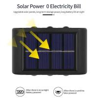 China Outdoor Led Garden Street Light Solar Wall Sconce for Household Decoration Arrangement for sale